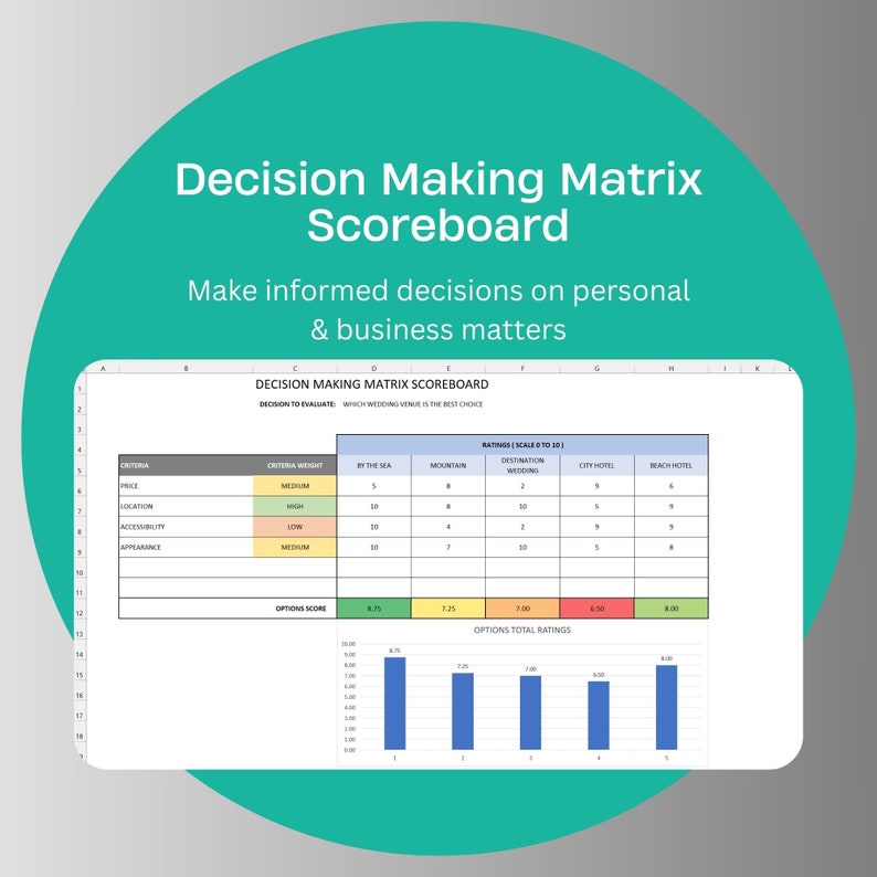 Excel Decision Making Matrix Scoreboard Template Spreadsheet, Google ...