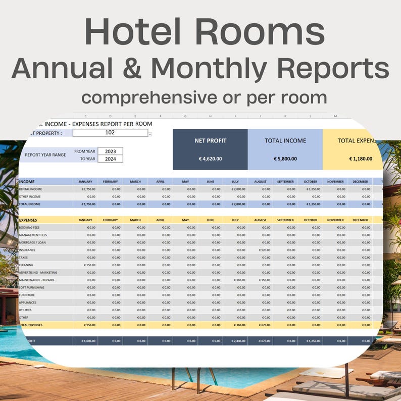 Hotel Rooms Booking Rentals Income Expenses Profit Financial Tracker ...