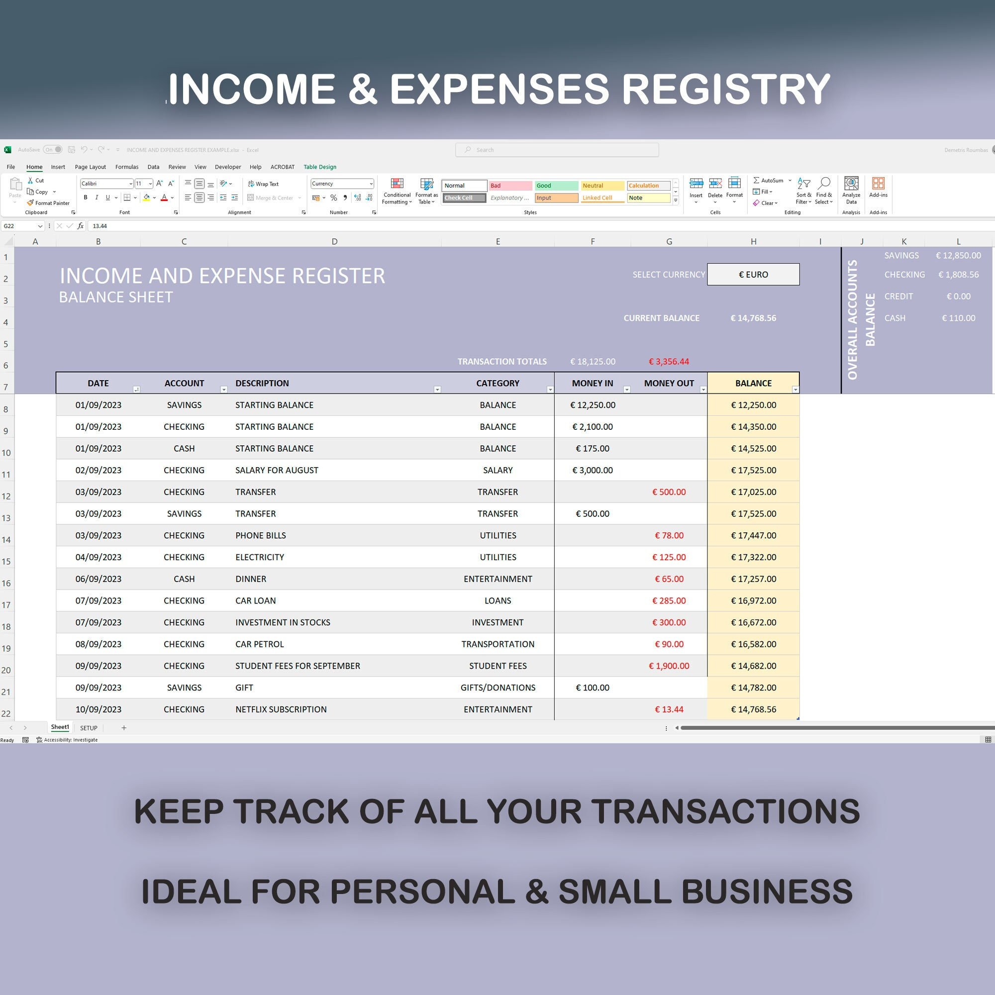 Income and Expenses Tracking Registry Balance Sheet Excel Spreadsheet ...