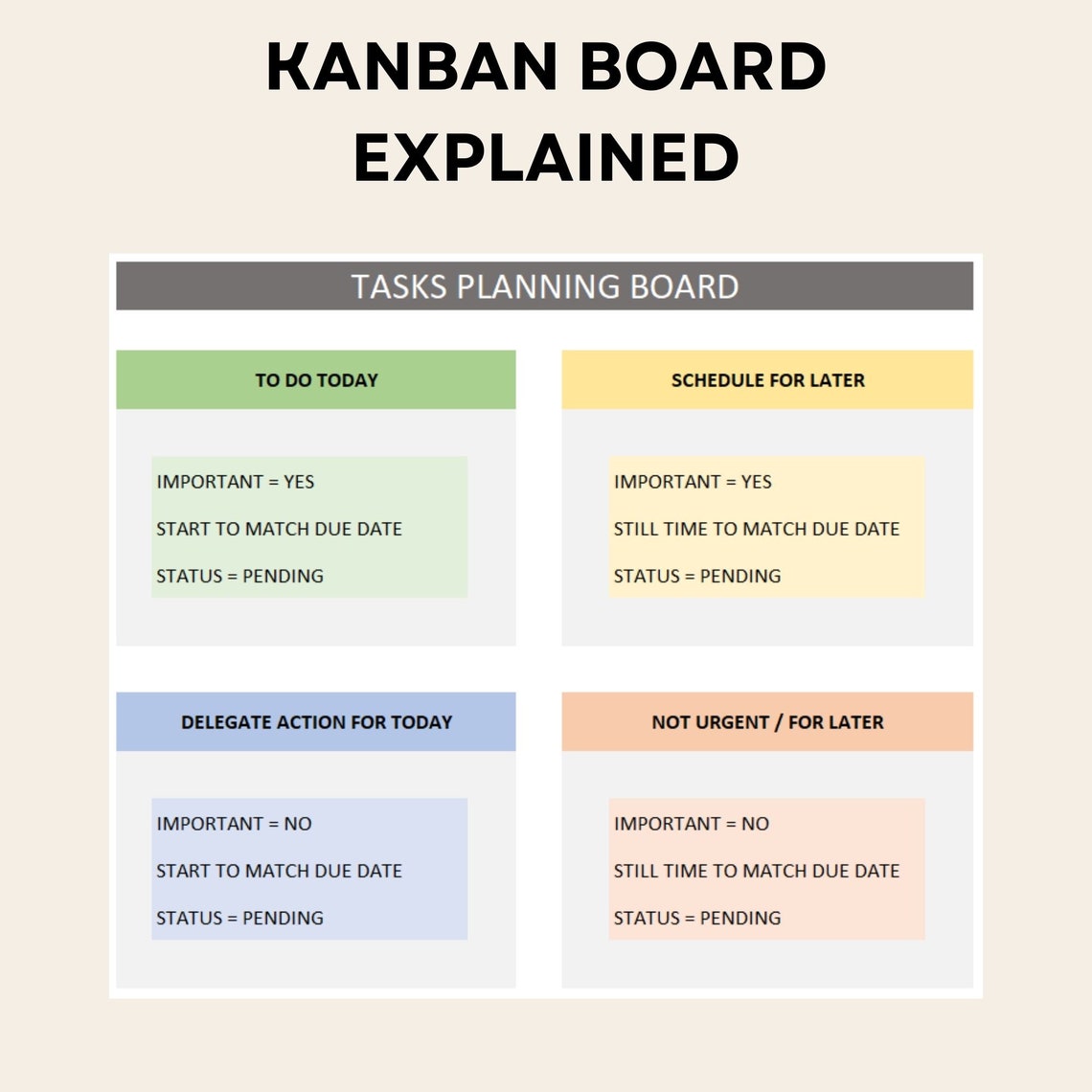 Task Planner Kanban Board Matrix Excel Template, Priority Task Tracker ...