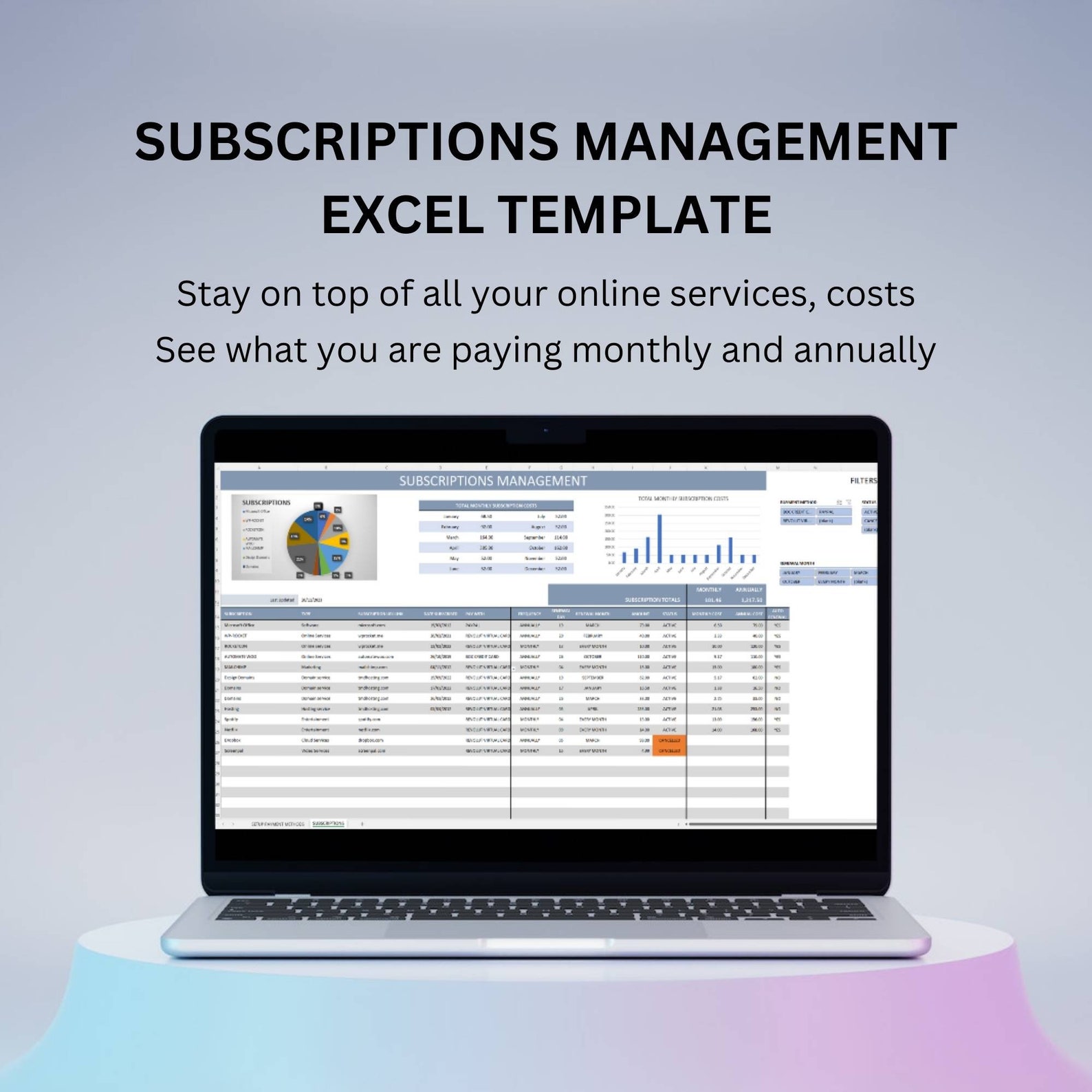 Ecommerce Bundle Excel Templates, Shop Financials, Planning ...
