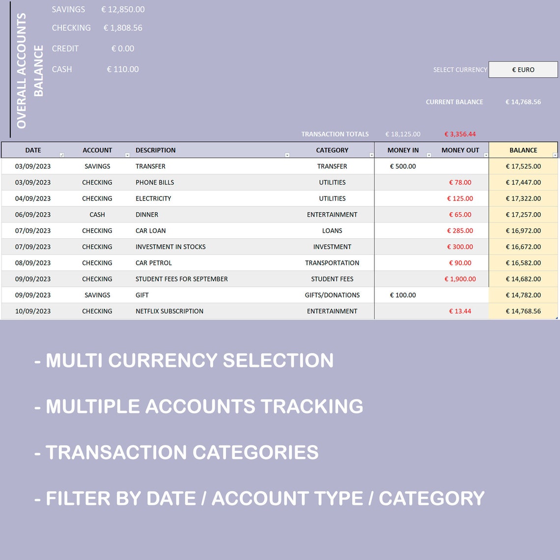 Income and Expenses Tracking Registry Balance Sheet Excel Spreadsheet ...