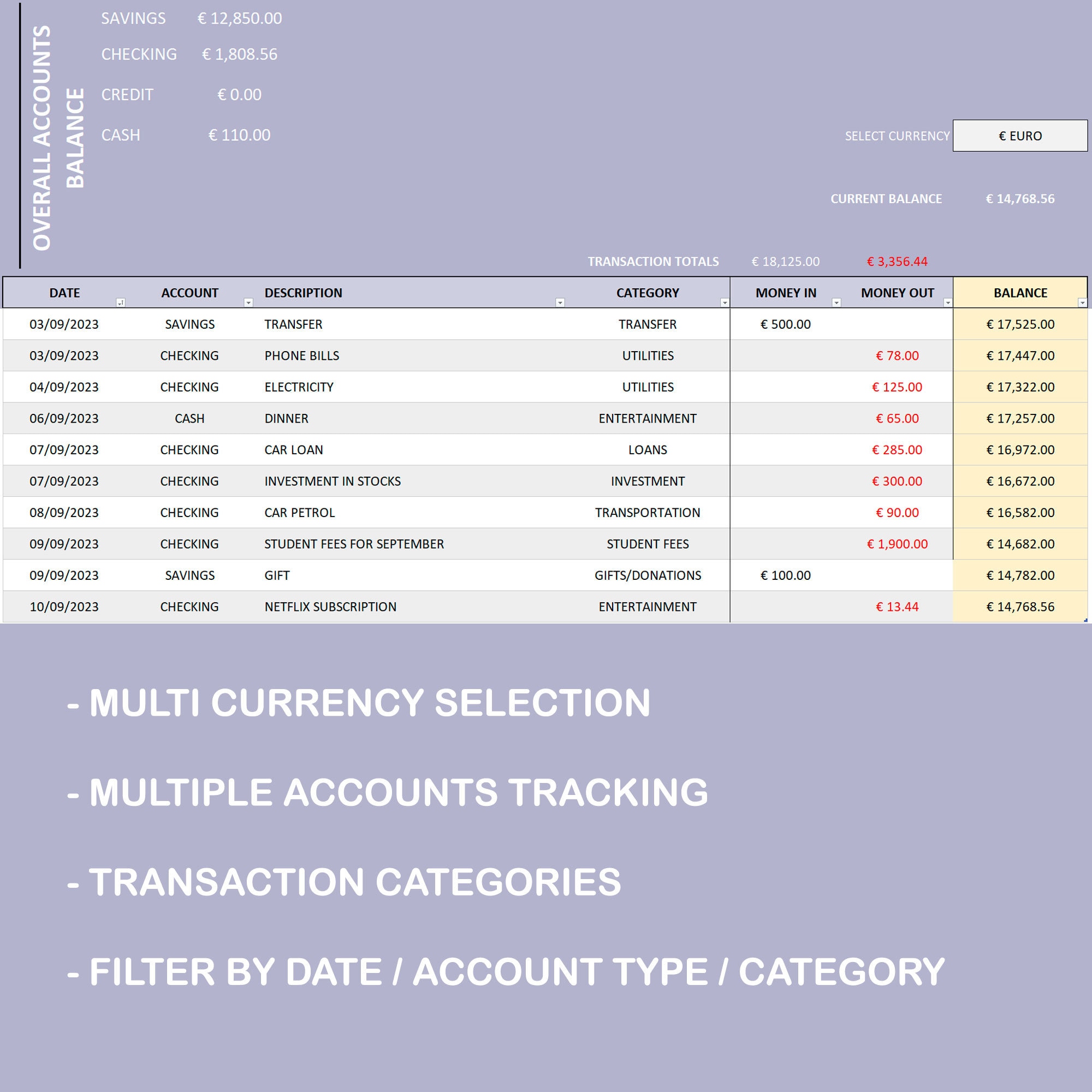 Income and Expenses Tracking Registry Balance Sheet Excel Spreadsheet ...