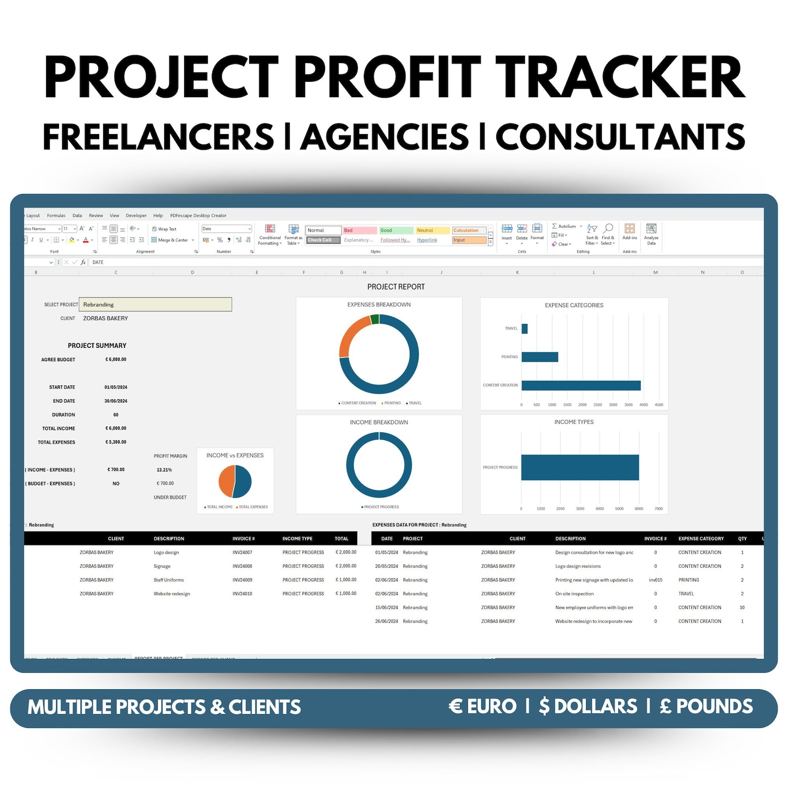 Project Profit Tracker: Monitor All Projects and Client Financials ...