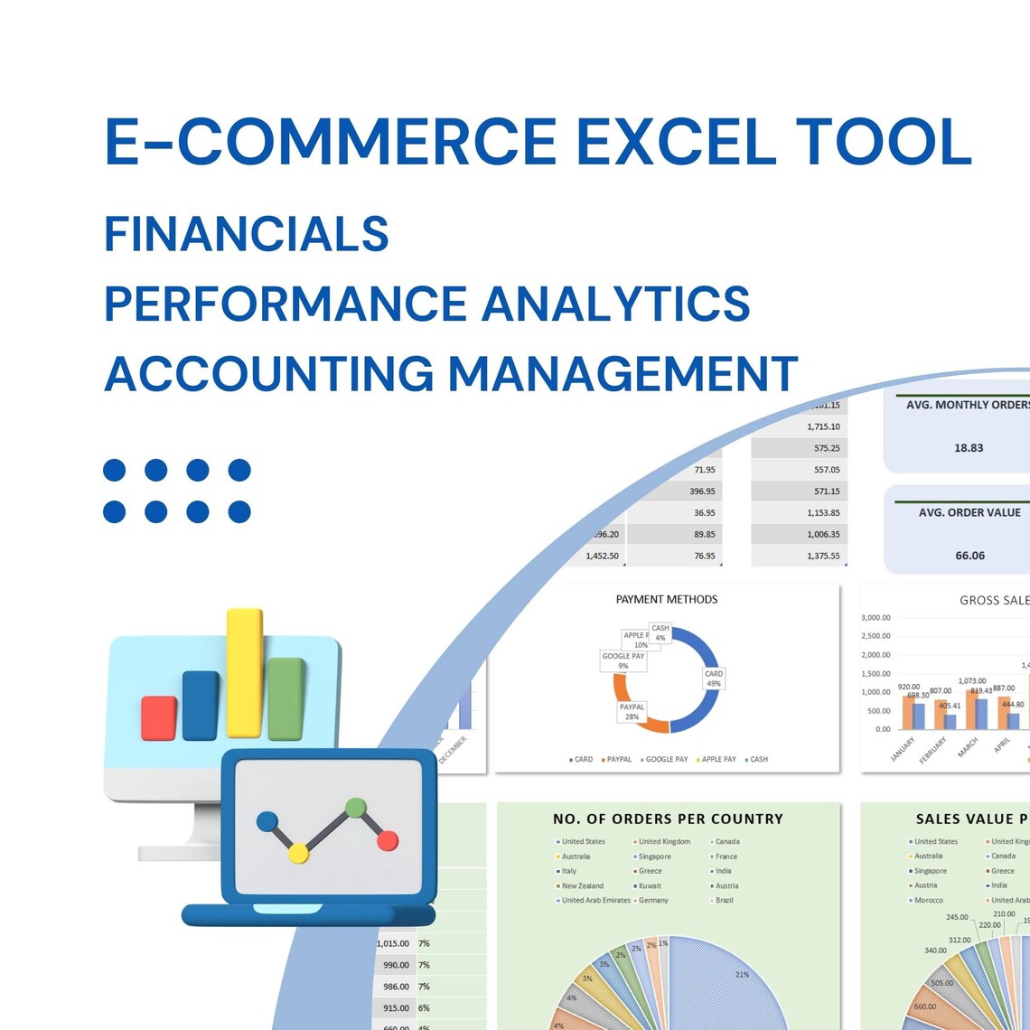 Ecommerce Bundle Excel Templates, Shop Financials, Planning ...