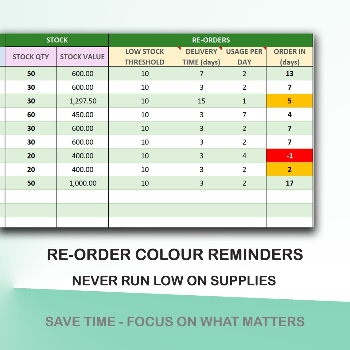 Supplies Stock Inventory Management Excel Google Sheets Spreadsheet ...