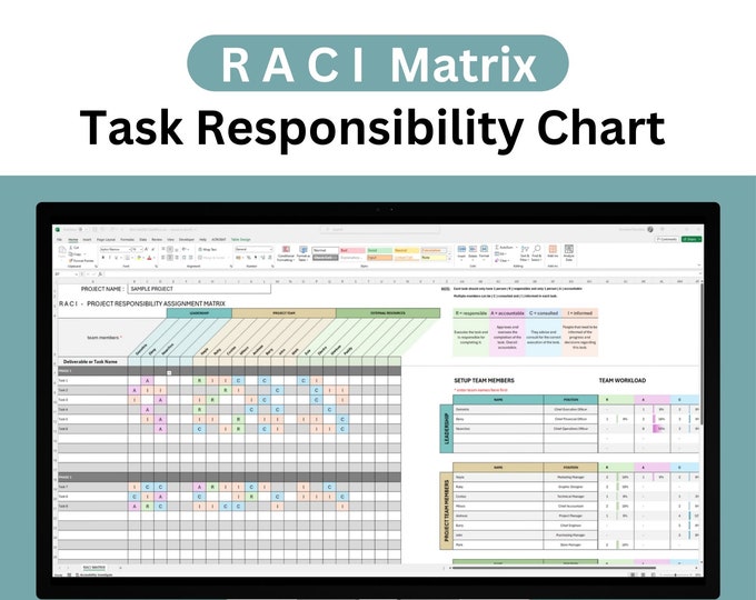 RACI Matrix Responsible Accountable Consulted Informed Project ...