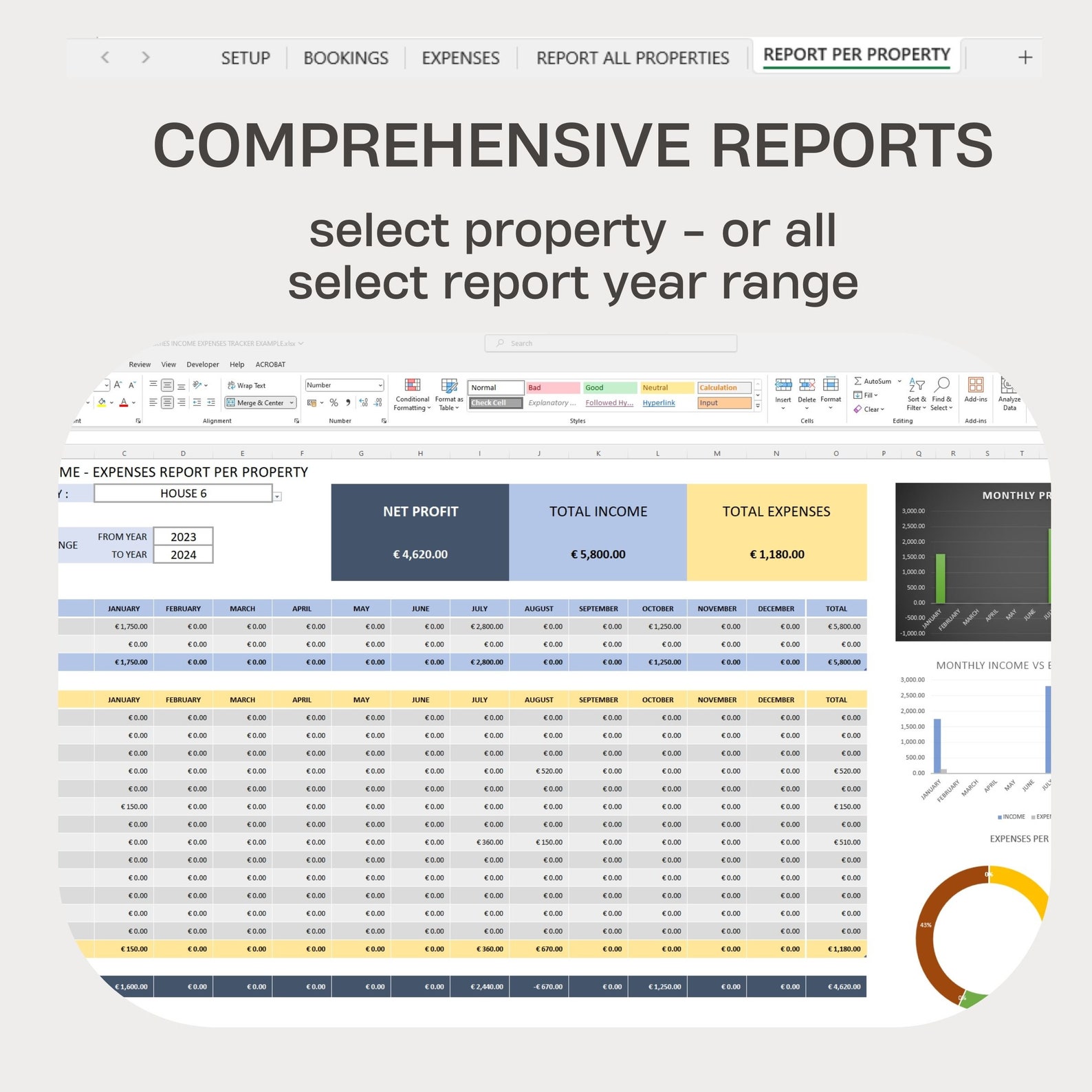 Multi Property Rental Financial Tracker Reports, Excel Spreadsheet ...
