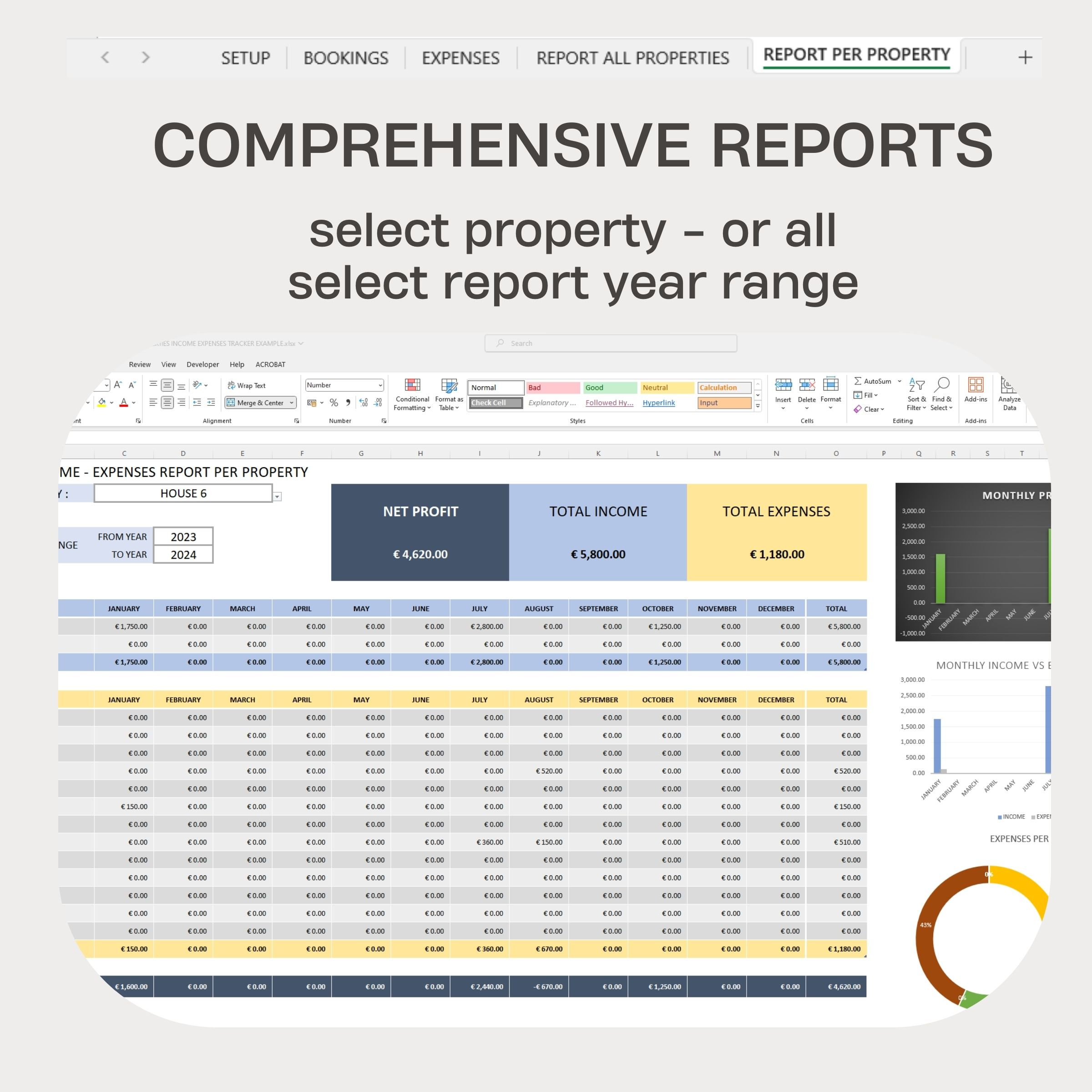 Multi Property Rental Financial Tracker Reports, Excel Spreadsheet ...
