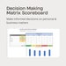 Excel Decision Making Matrix Scoreboard Template Spreadsheet, Google ...
