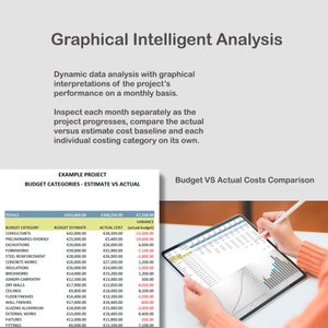 Project Expenditure Cash Flow Scheduler Cost Tracking Excel Spreadsheet ...