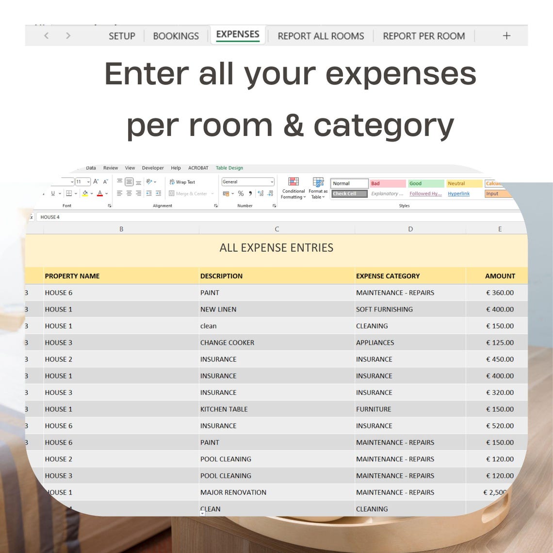 Hotel Rooms Booking Rentals Income Expenses Profit Financial Tracker ...
