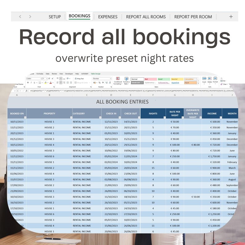 Hotel Rooms Booking Rentals Income Expenses Profit Financial Tracker ...