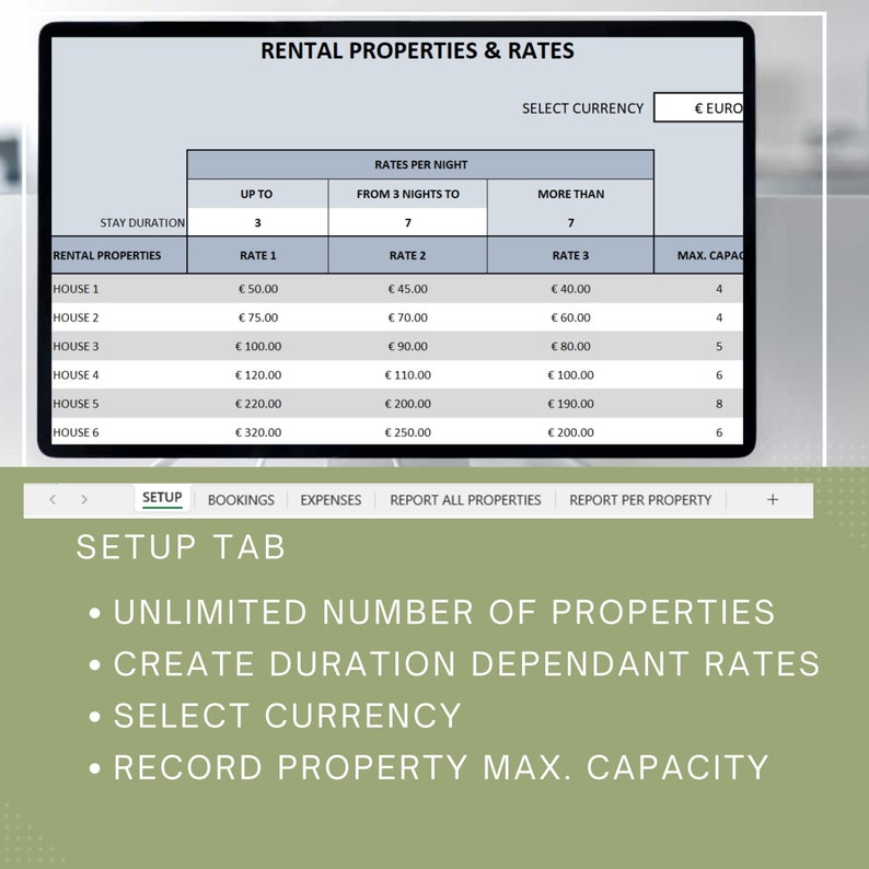 Multi Property Rental Financial Tracker Reports, Excel Spreadsheet ...