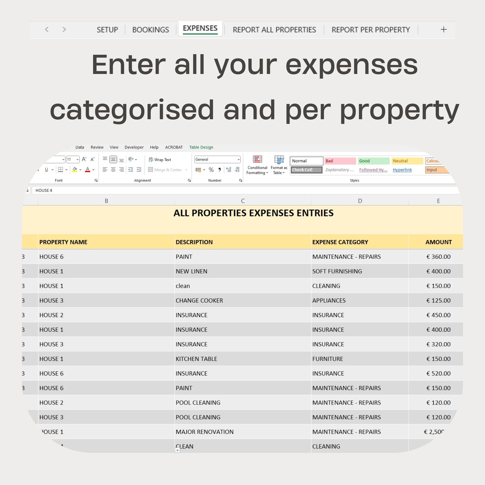 Multi Property Rental Financial Tracker Reports, Excel Spreadsheet ...