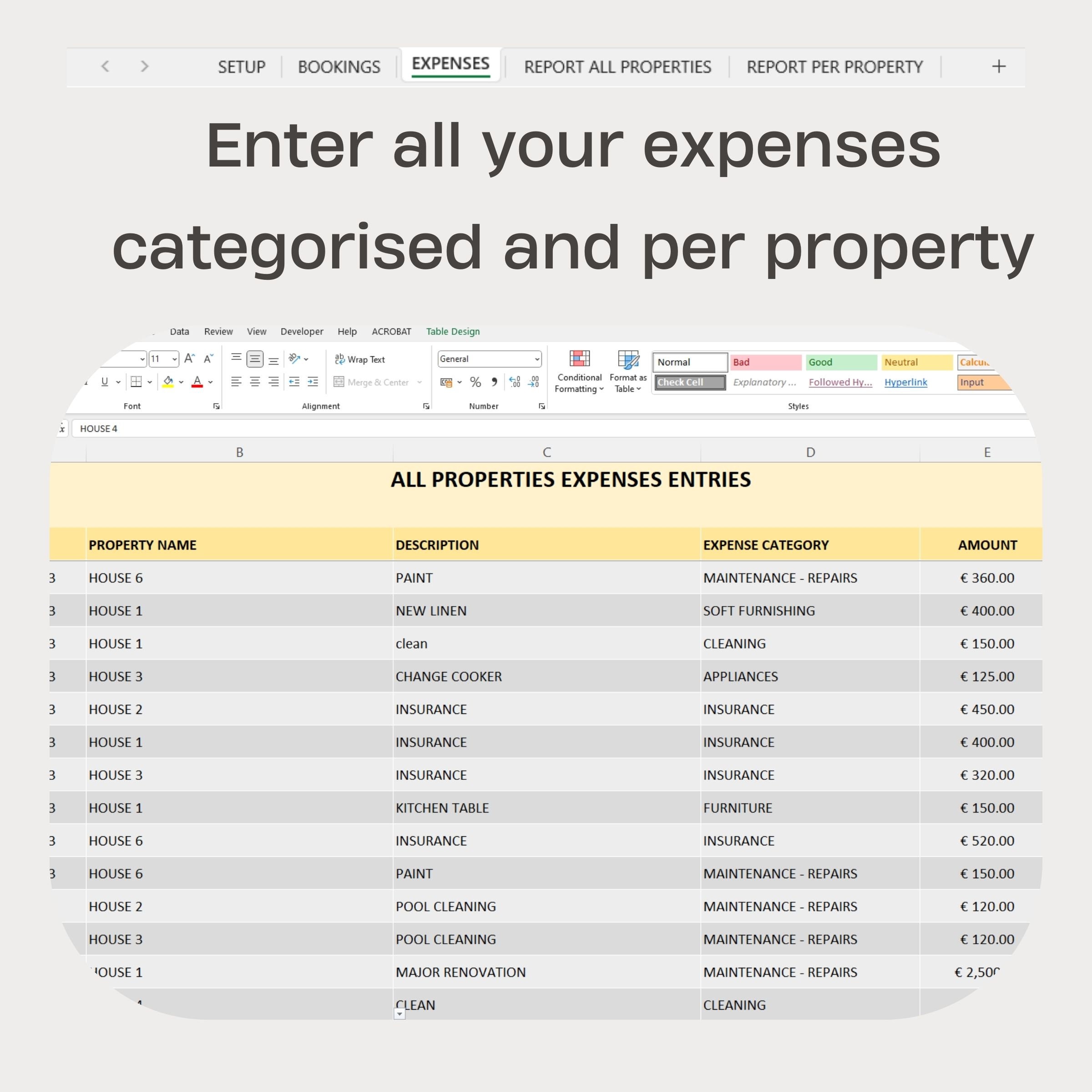 Multi Property Rental Financial Tracker Reports, Excel Spreadsheet ...
