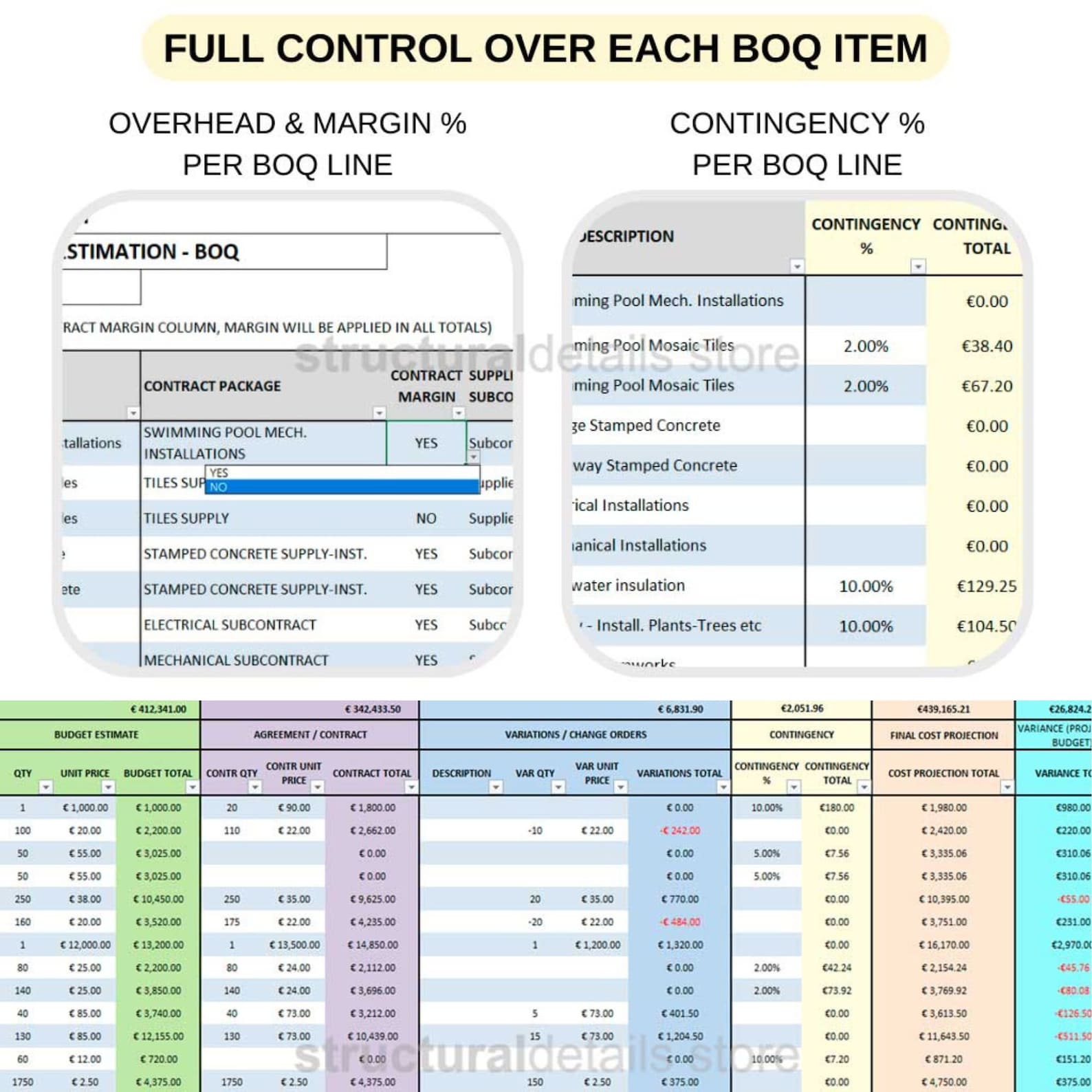 Project Budget Estimate and Cost Management Excel Spreadsheet Template, Simple BOQ Analysis ...