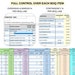 Project Budget Estimate and Cost Management Excel Spreadsheet Template ...