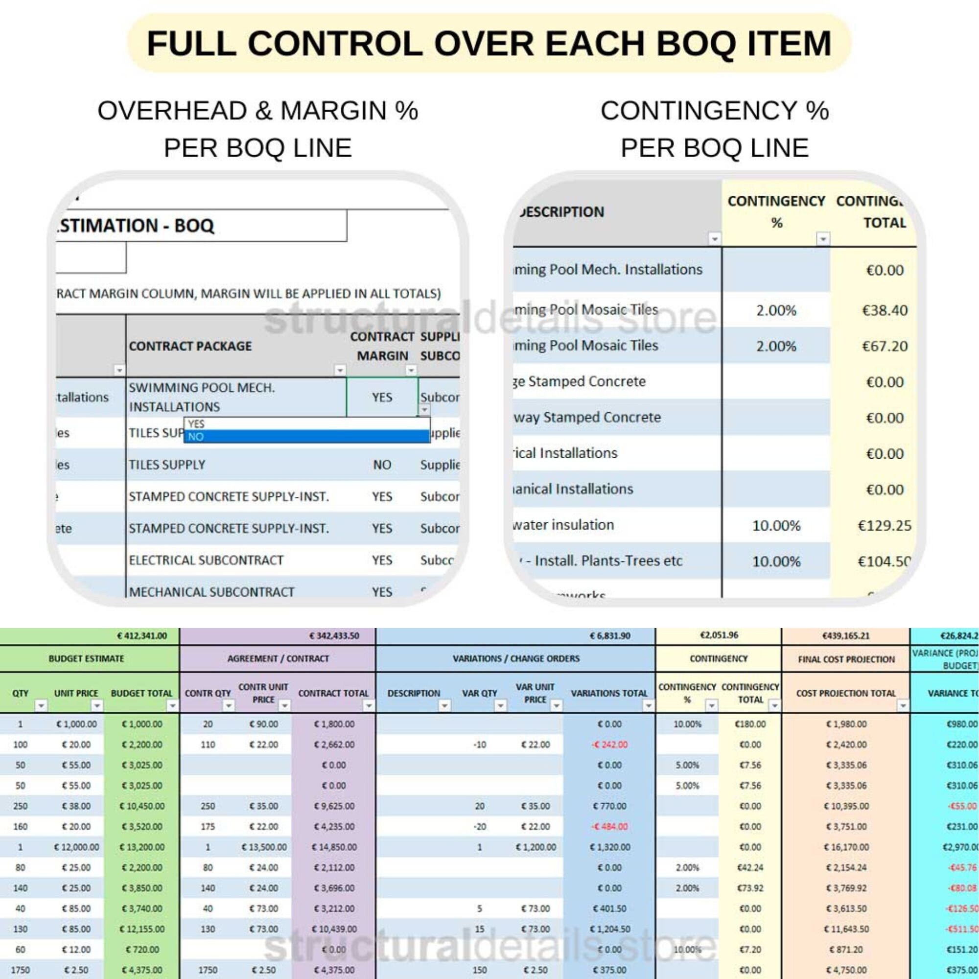 Project Budget Estimate and Cost Management Excel Spreadsheet Template ...
