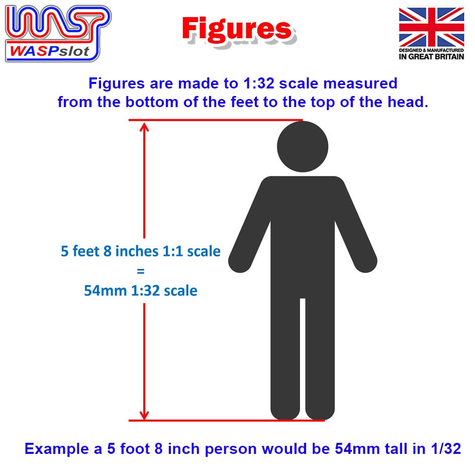 Marshall Figures 1/32 Scale Resin Printed Single Figures Waspslot ...