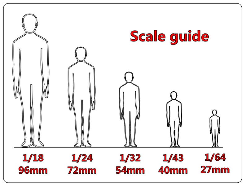 1/32 Scale Figures 121 - 180 - Resin Printed - Single Figures ...