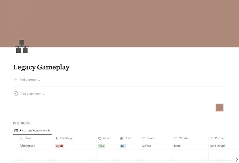 Sims 4 Notion Planner Template - Etsy