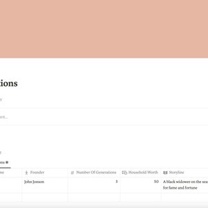 Sims 4 Notion Planner Template - Etsy