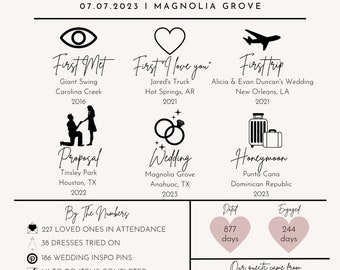 Infographic Wedding Program, Unique Wedding Program, Fun Wedding ...