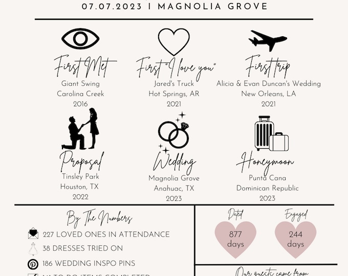 Infographic Wedding Program Template - Etsy UK