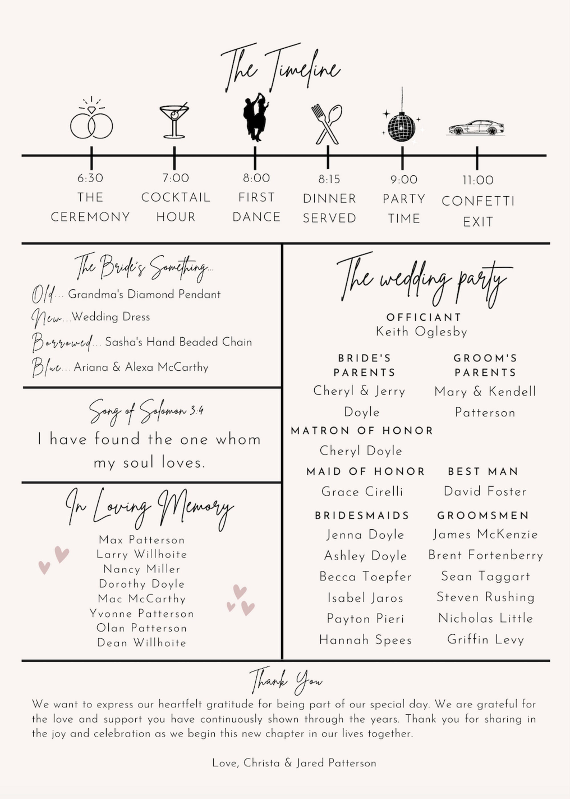 Infographic Wedding Program Template - Etsy