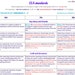Time-saving, Downloadable Copy of All 6th - 8th ELA Standards. - Etsy