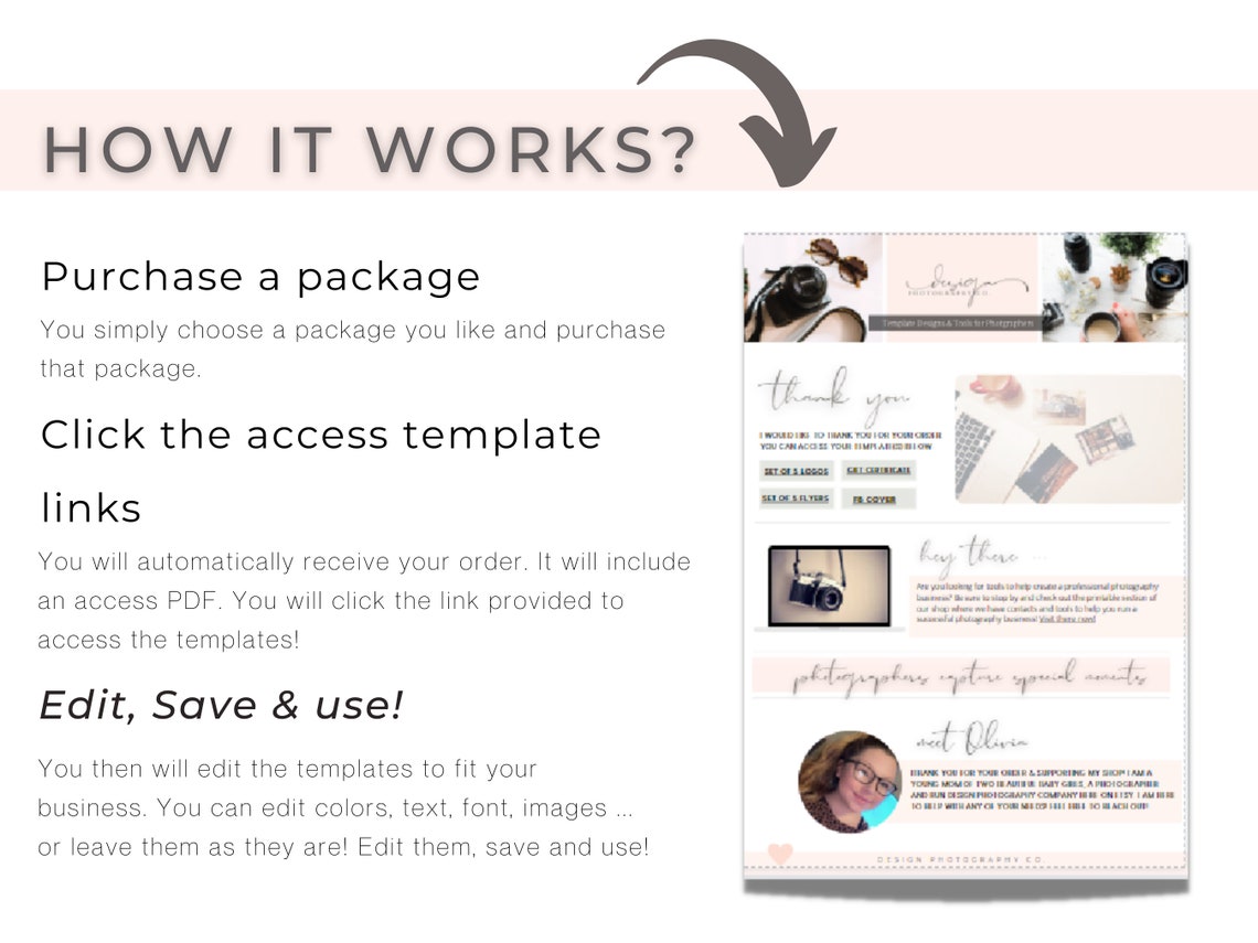 Customizable Photography Bundle | Photography Flyers | Photography ...