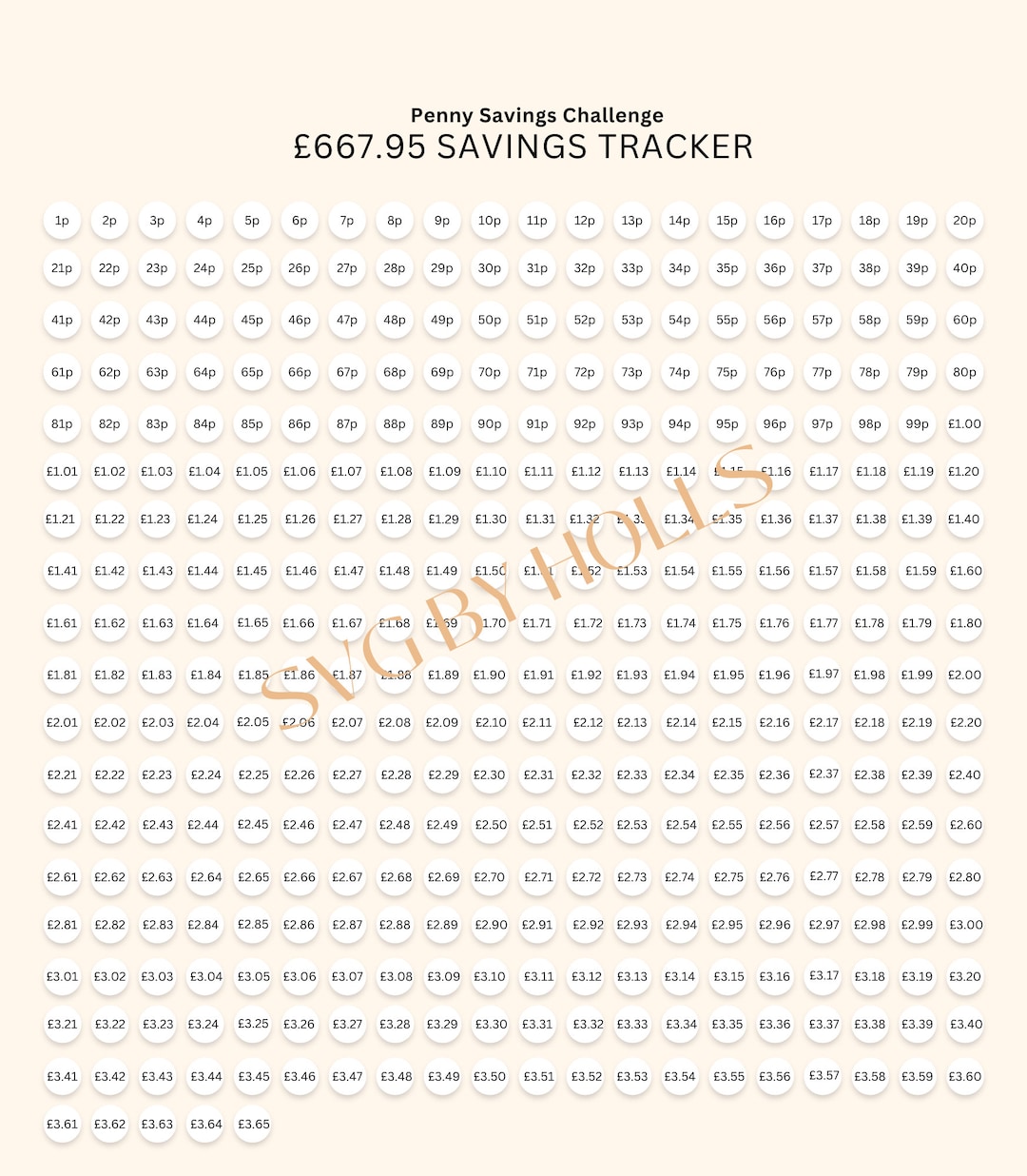 Penny Savings Tracker UK Digital Download | Budgeting Budget Binder ...