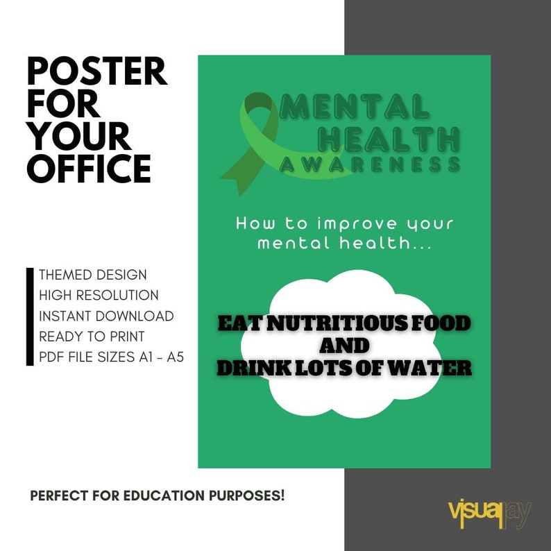 Mental Health Awareness Poster for Educational Use in Office Poster for ...