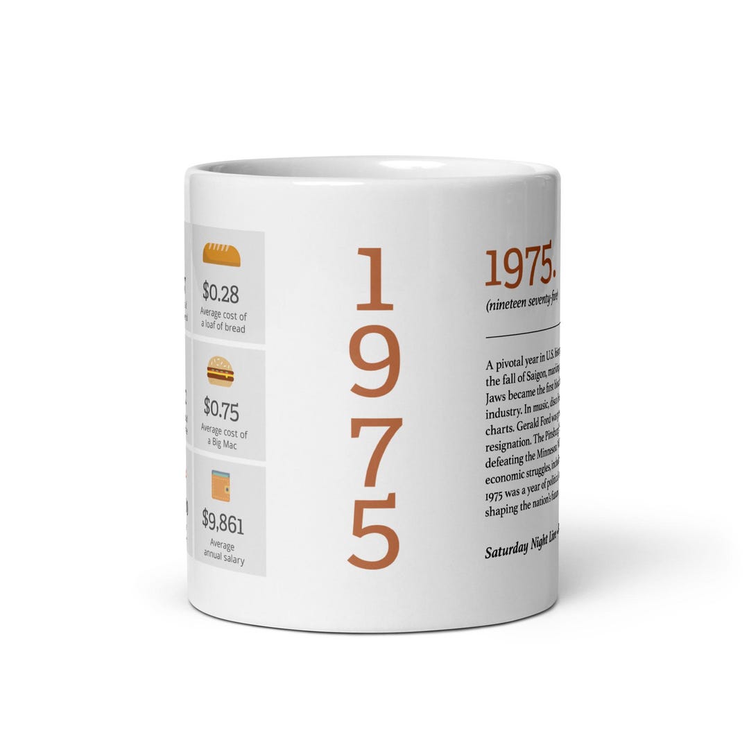 1975 Year Definition Mug US Edition Meaningful Gift, Historical ...