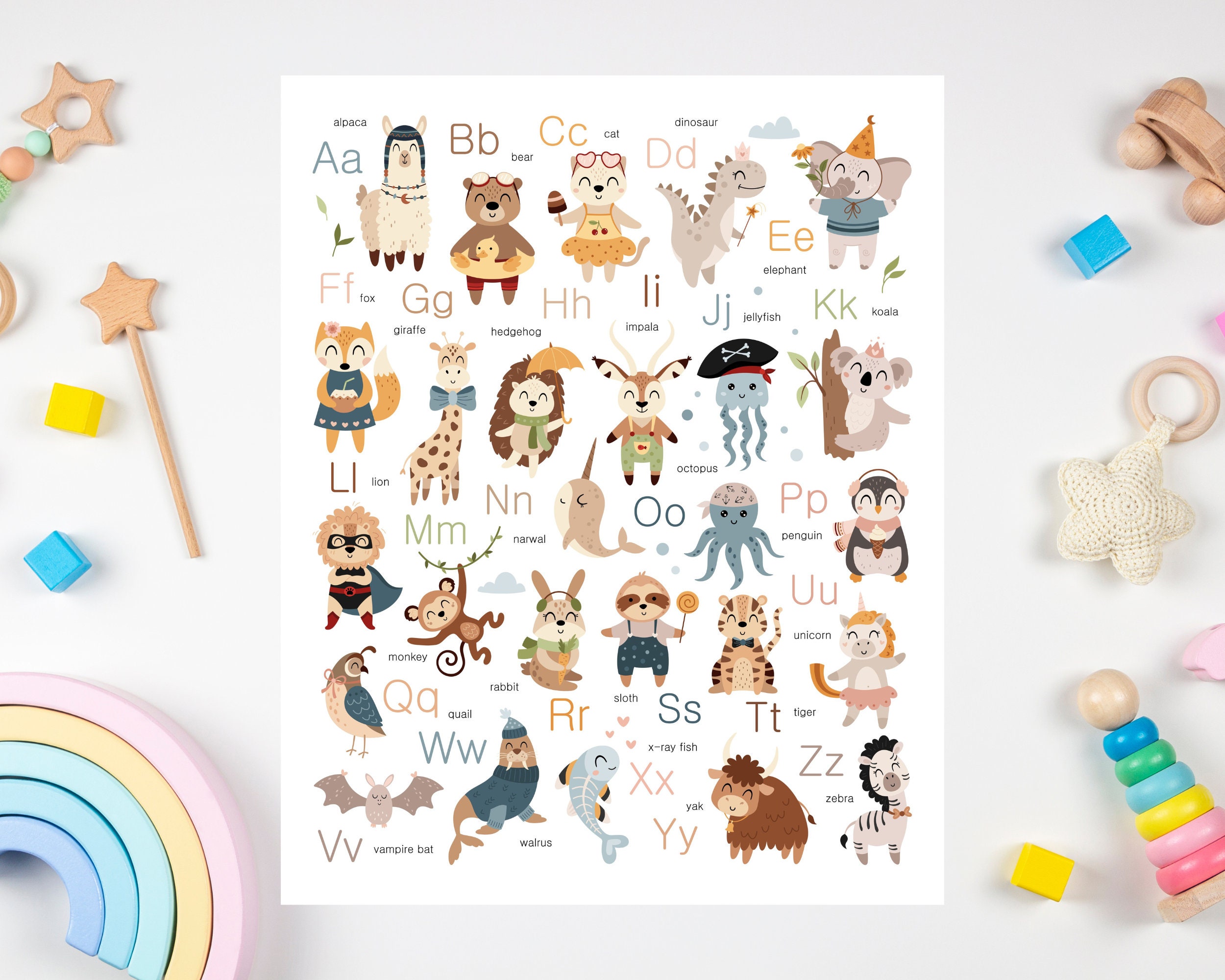 Kid's Learning Animal Poster Animal ABC Learning for Kids Fun ...
