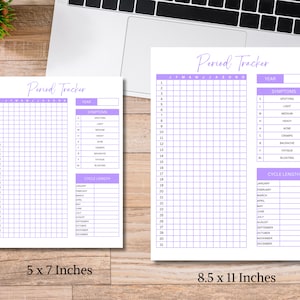 Period Tracker Printable Template, Instant Download, Editable Using ...