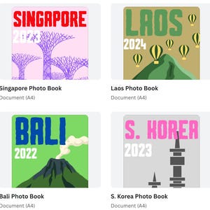 Asia Photo Book Cover Template - Editable - Etsy