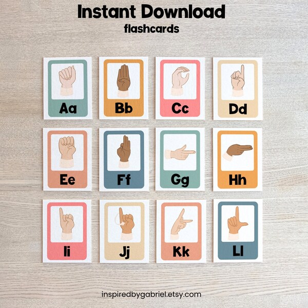 Baby Sign Language Posters - Etsy