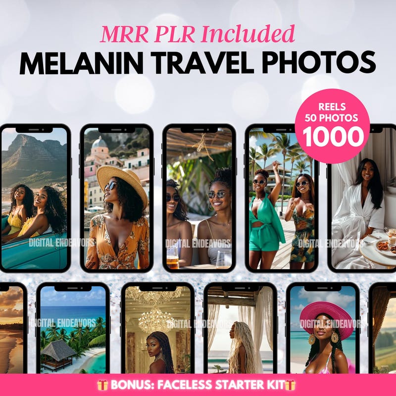 Plr Travel Melanin - Etsy
