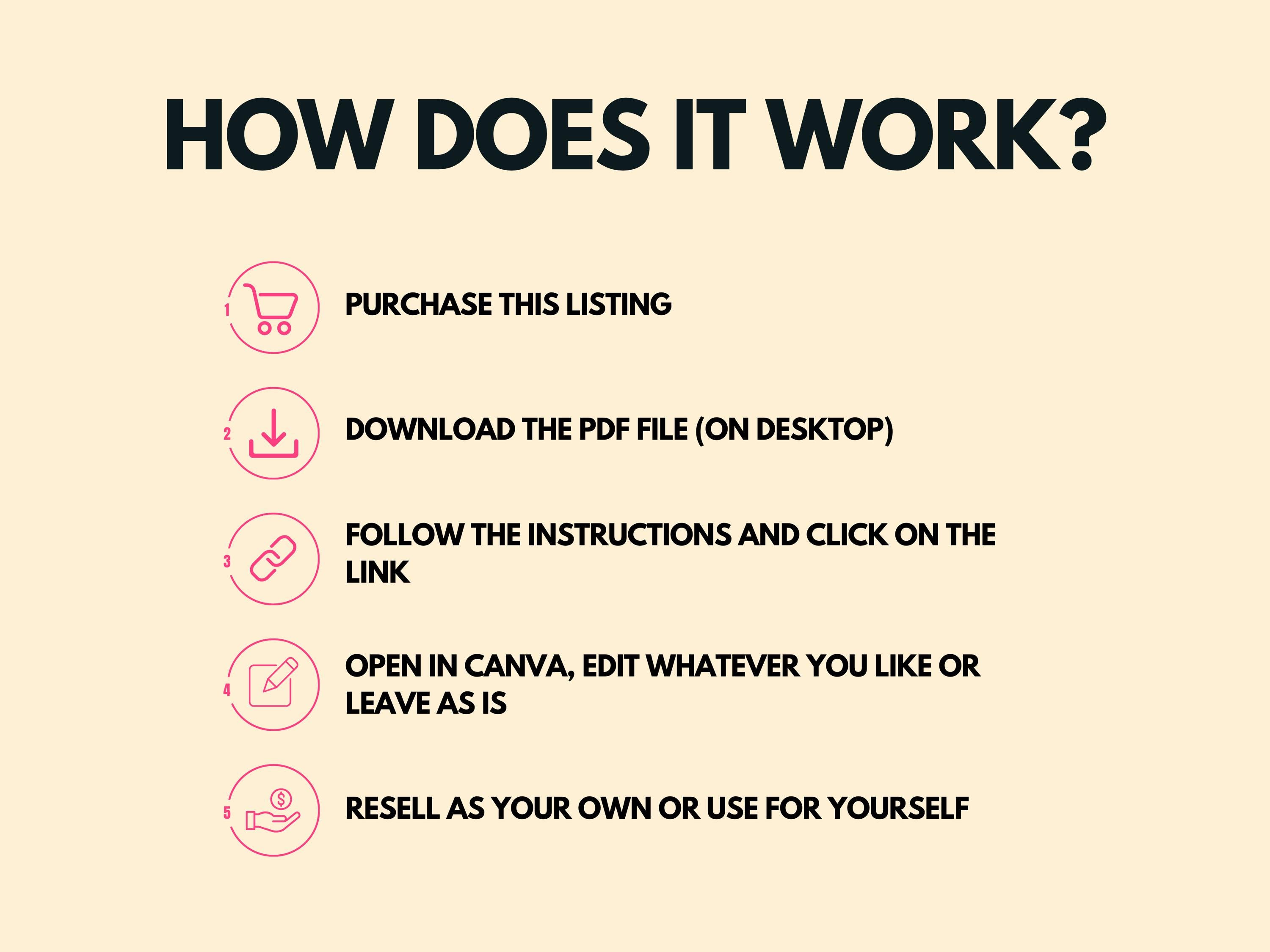 Resellers Playbook, How to Sell Digital Products, Resell Digital ...