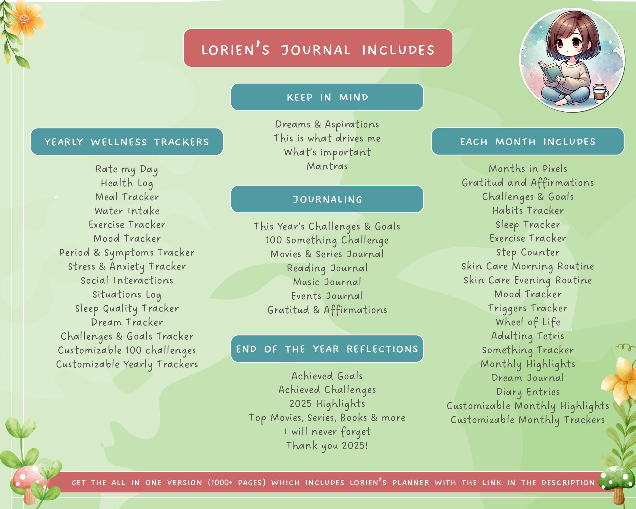 Lorien's 2025 Bullet Journal Bundle | Premade Journal Pages | Journal ...