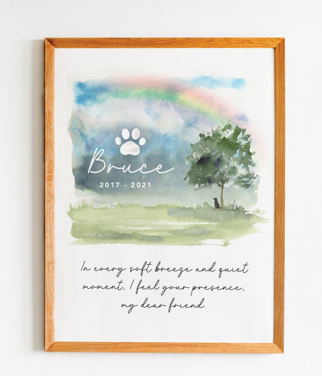 Watercolor Custom Dog Memorial Print | Dog Memorial Quote Wall Art ...