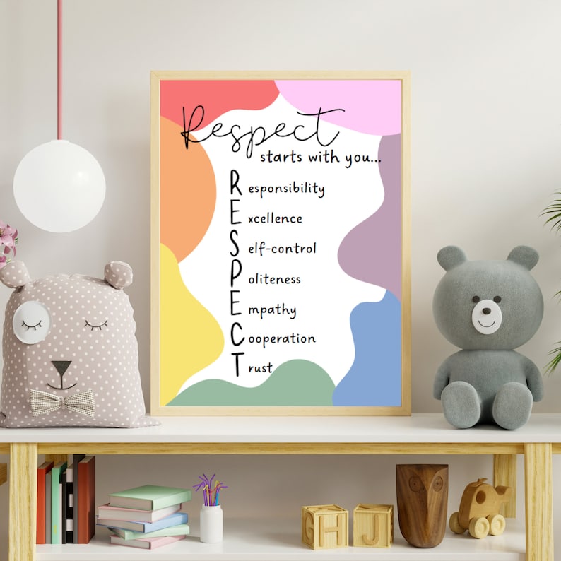 RESPECT Posters - Etsy