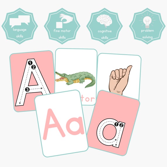 Asl Alphabet Flashcards Flash Cards Asl Flashcards Prek Etsy In 2021