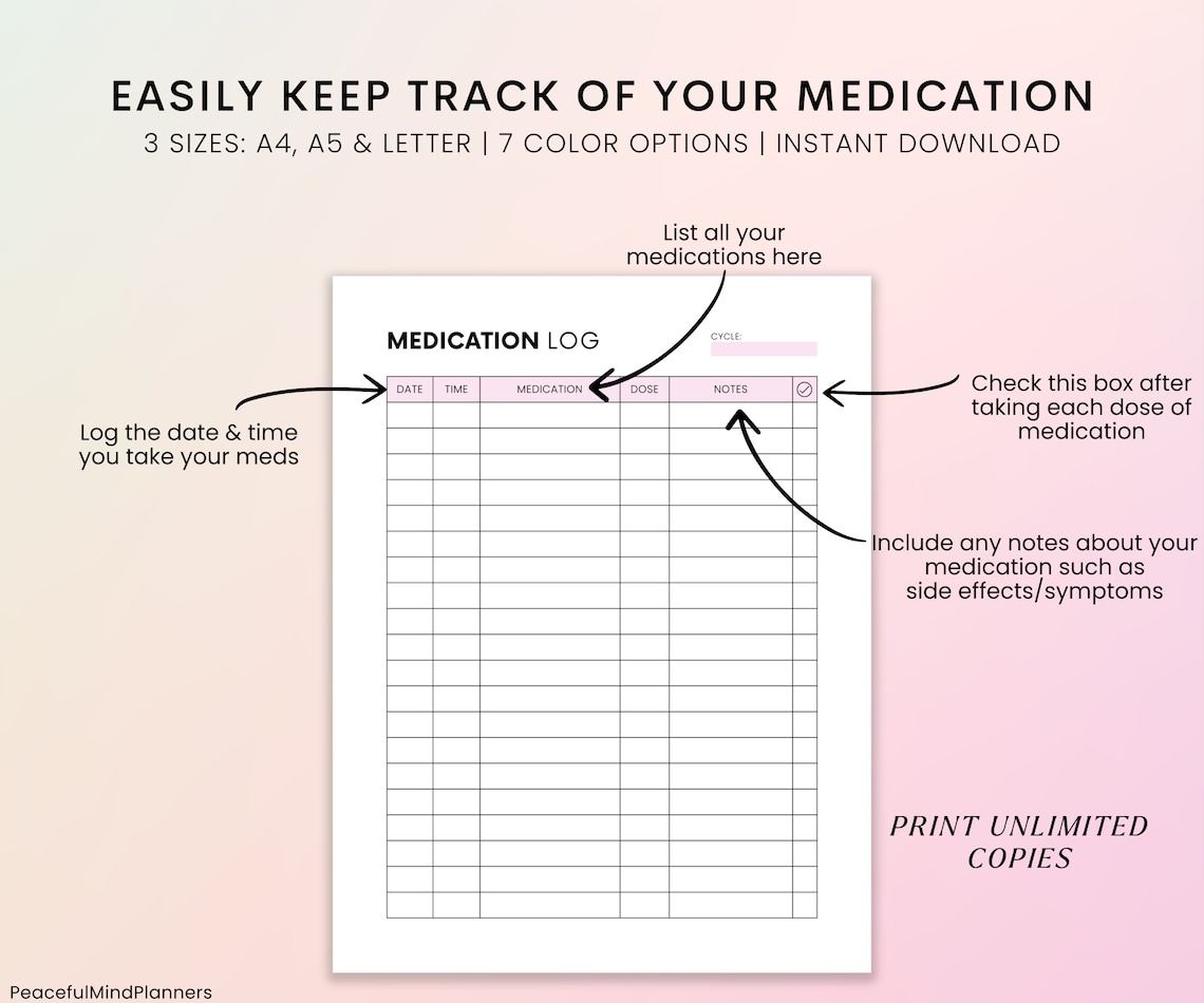 Medication Tracker, Printable Medication Tracker, Medication Planner ...