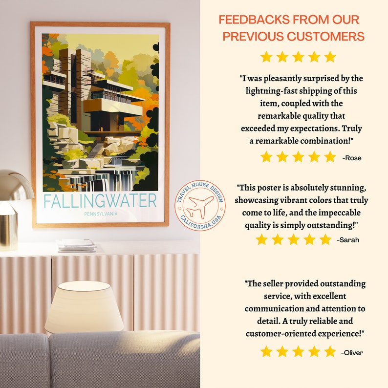 Fallingwater Travel Poster, Pennsylvania Poster, Fallingwater Travel ...