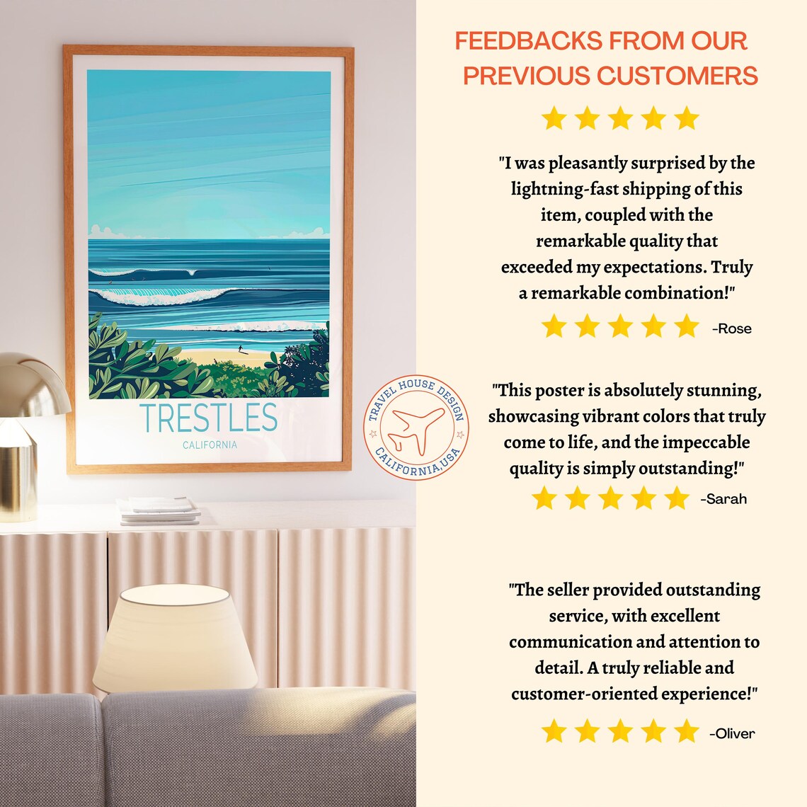 Trestles Travel Poster, Trestles California Surf Wall Art, California ...