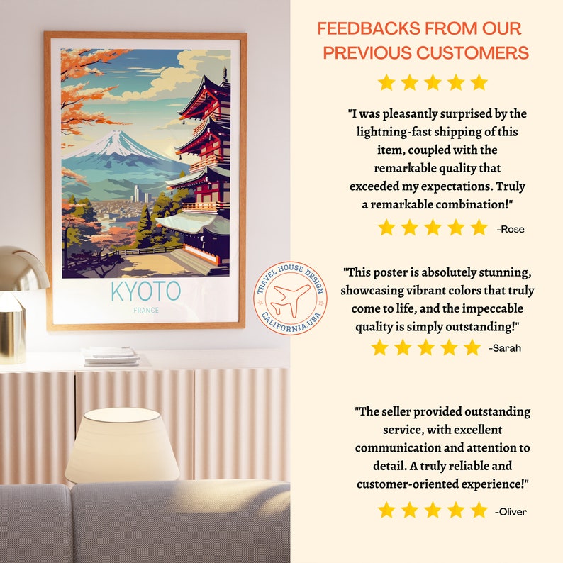 Kyoto Japan Travel Poster Kyoto Japan Fuji Travel Poster Wall - Etsy