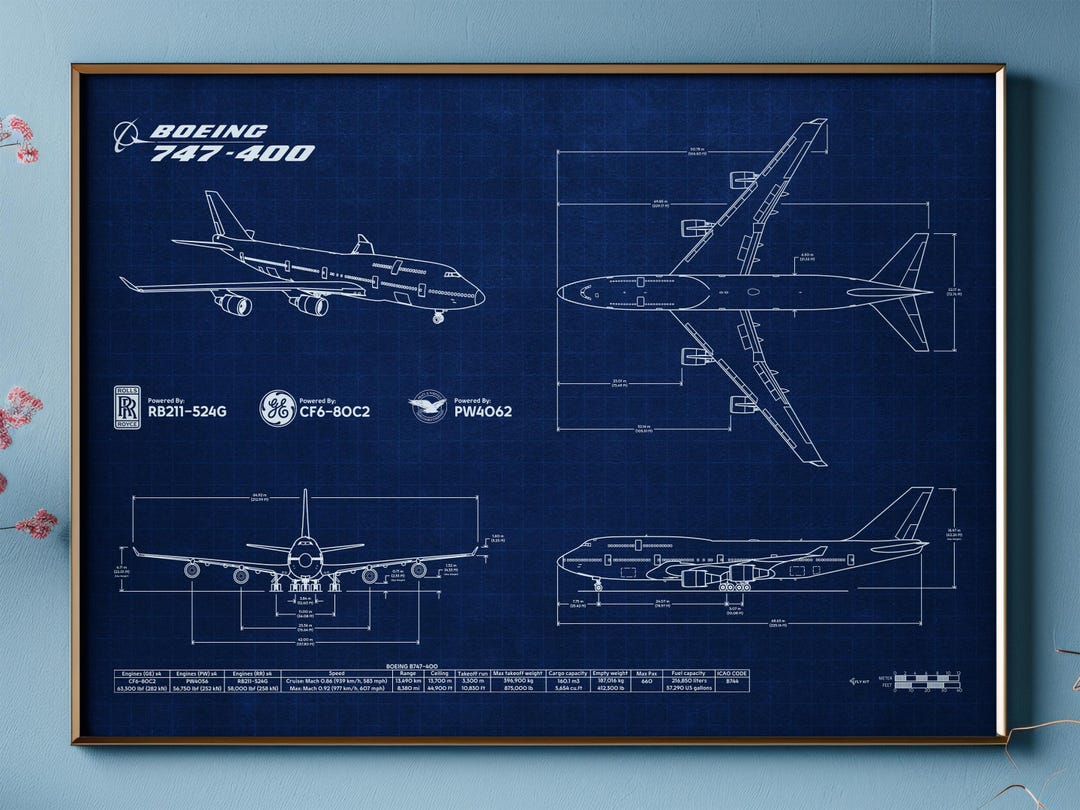 Boeing B747-400 Blueprint Premium Horizontal Poster Classic Aviation ...